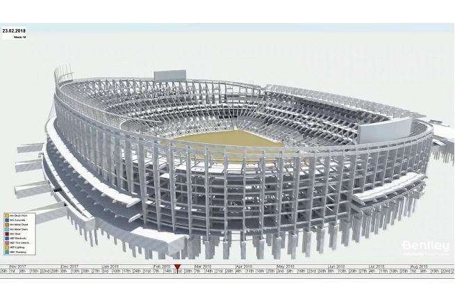 Bentley Systems Presents Synchro Software Solution For Fc Barcelona ...