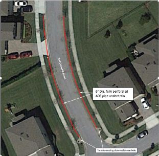 Cracks In The Road Resolving Unintentional Maintenance Impacts On A ...