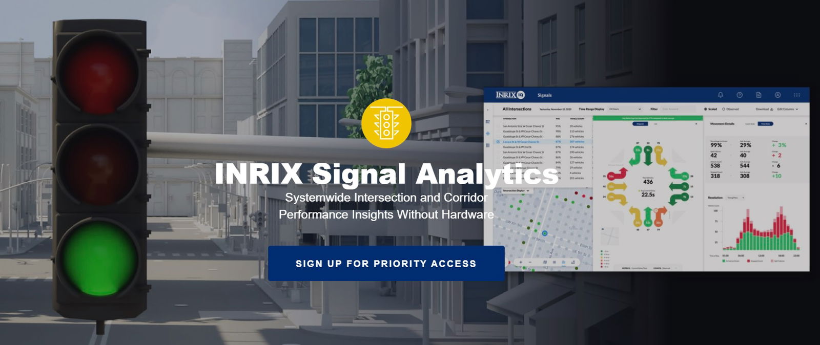 Inrix Expands Signal Analytics With Systemwide Dashboards And Reporting ...