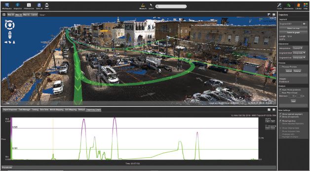 Map Your City Even From The Comfort Of Your Home - Informed Infrastructure