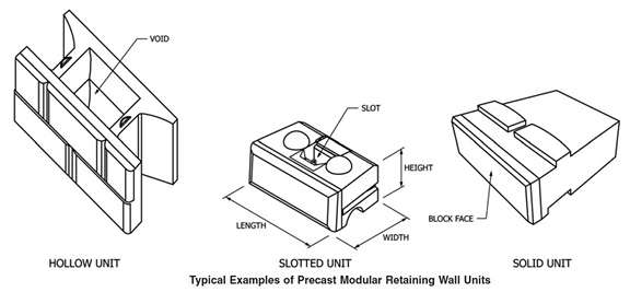 Code Update Reapproval Of Astm C1776 Sets The Bar For Manufacture Of ...