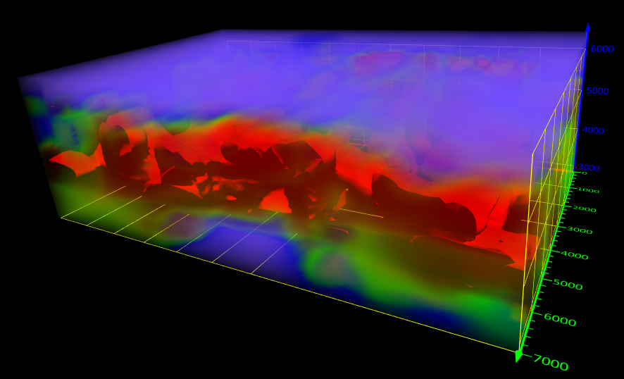 Golden Software Adds Powerful New 3D Subsurface Visualization Functionality To Surfer Surface ...