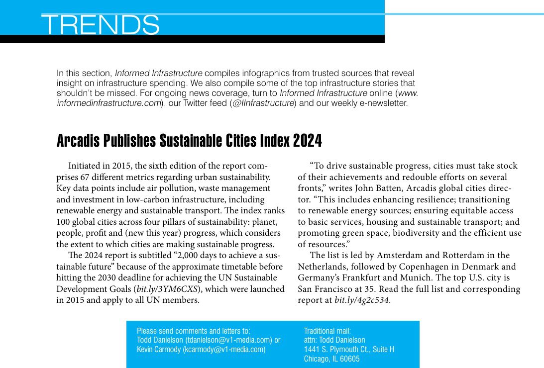 Trends September 2024 - Informed Infrastructure