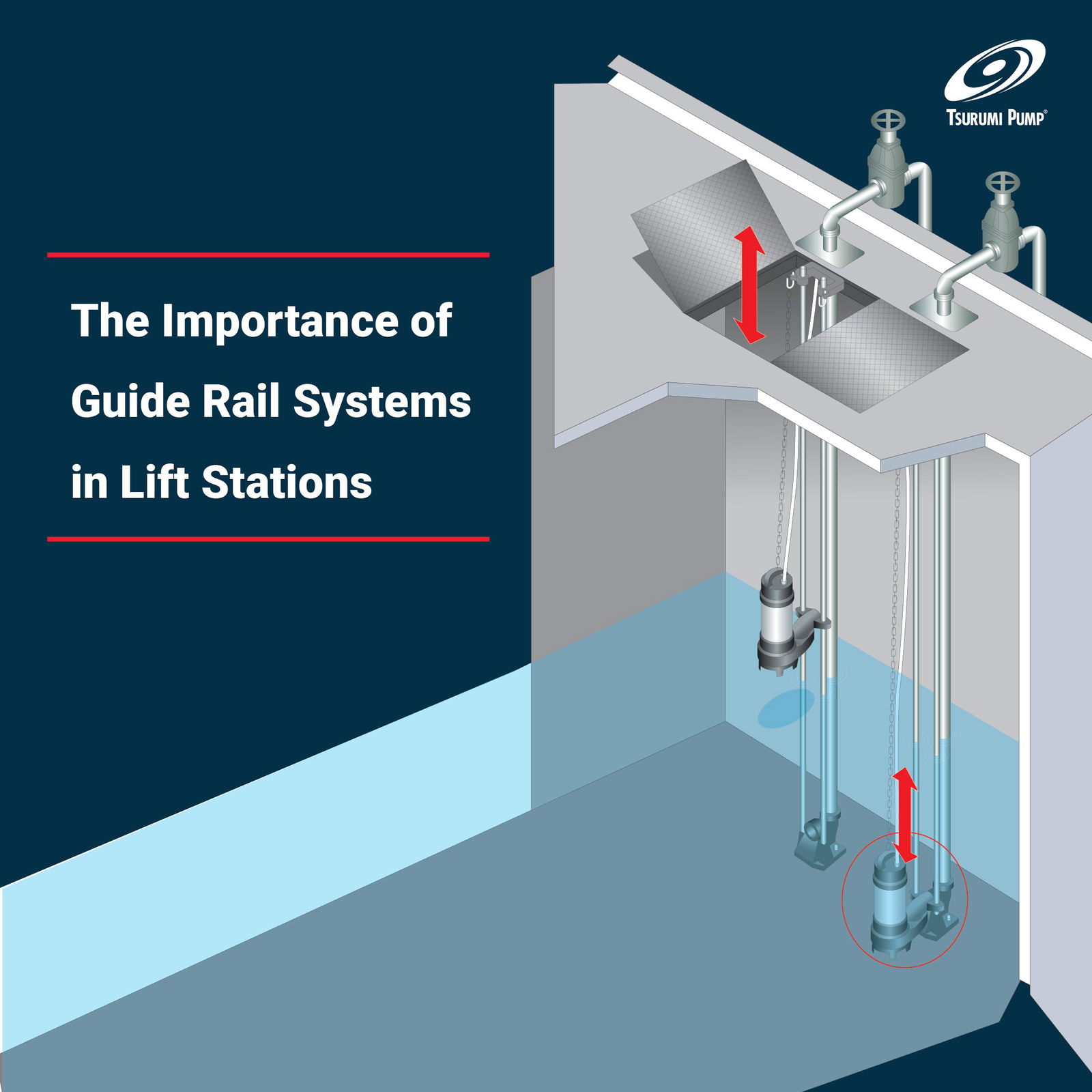 Simplifying Pump Maintenance: Tsurumi Highlights the Importance of ...