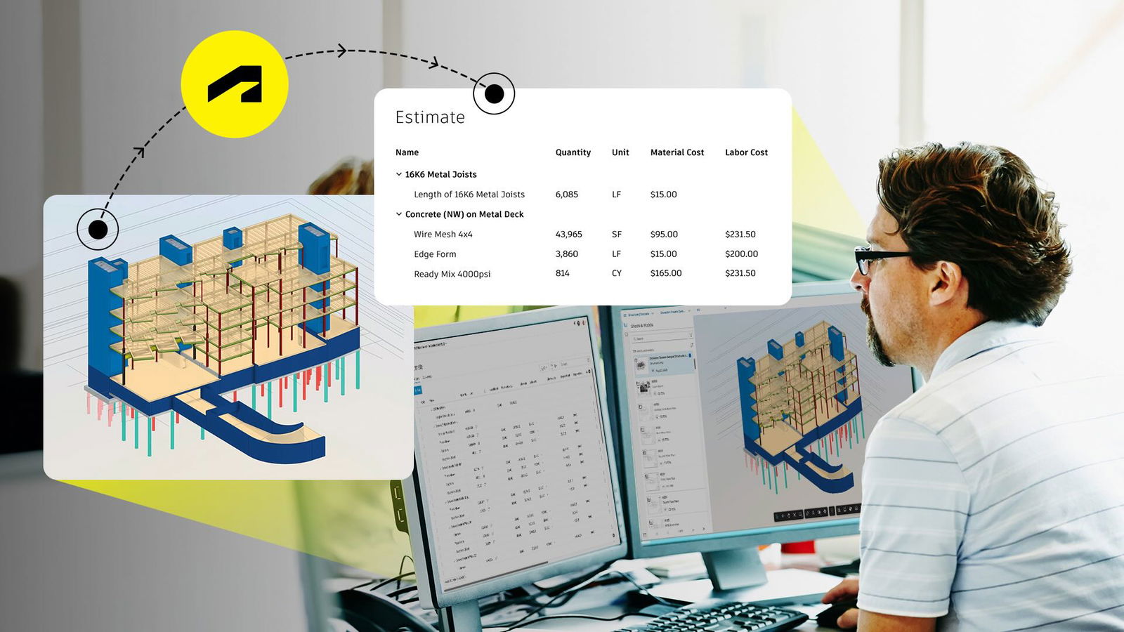 Reimagining Construction Estimating With Connected Data Teams And ...
